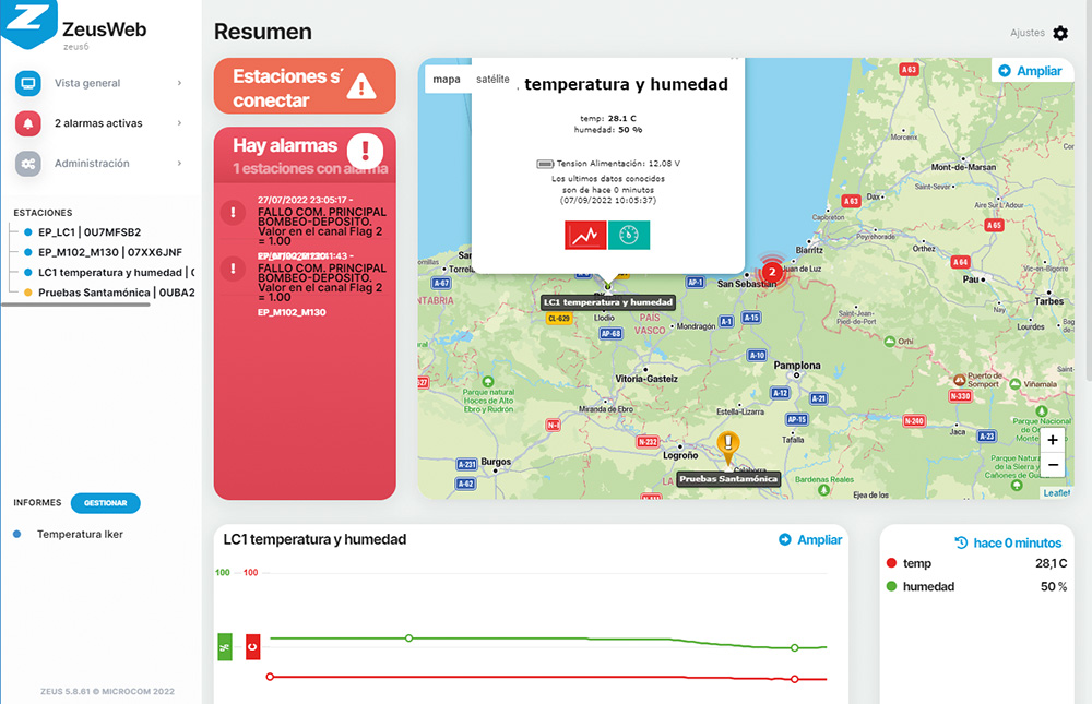 Microcom lanza una nueva versión de su plataforma de telegestión Zeus | RETEMA
